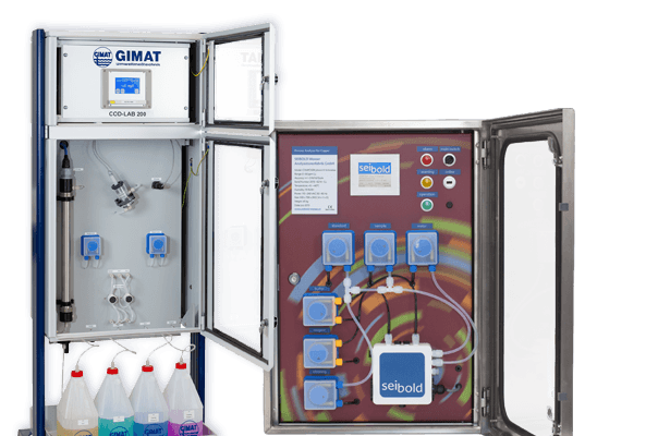 GIMAT Liquid Monitoring – Ihr Spezialist für Flüssigkeitsanalytik