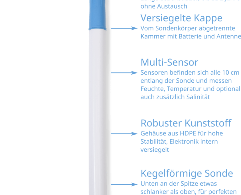 Bodenfeuchtesonde Drill & Drop (Sentek) – GIMAT Liquid Monitoring